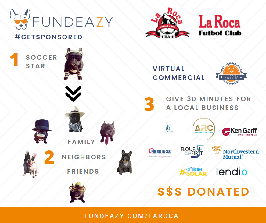 La Roca Futbol Club – Utah’s Premiere Soccer Club