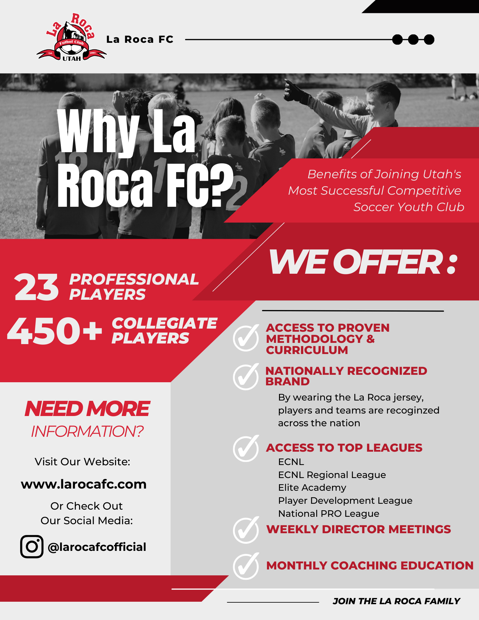 Tryout FAQ – La Roca Futbol Club