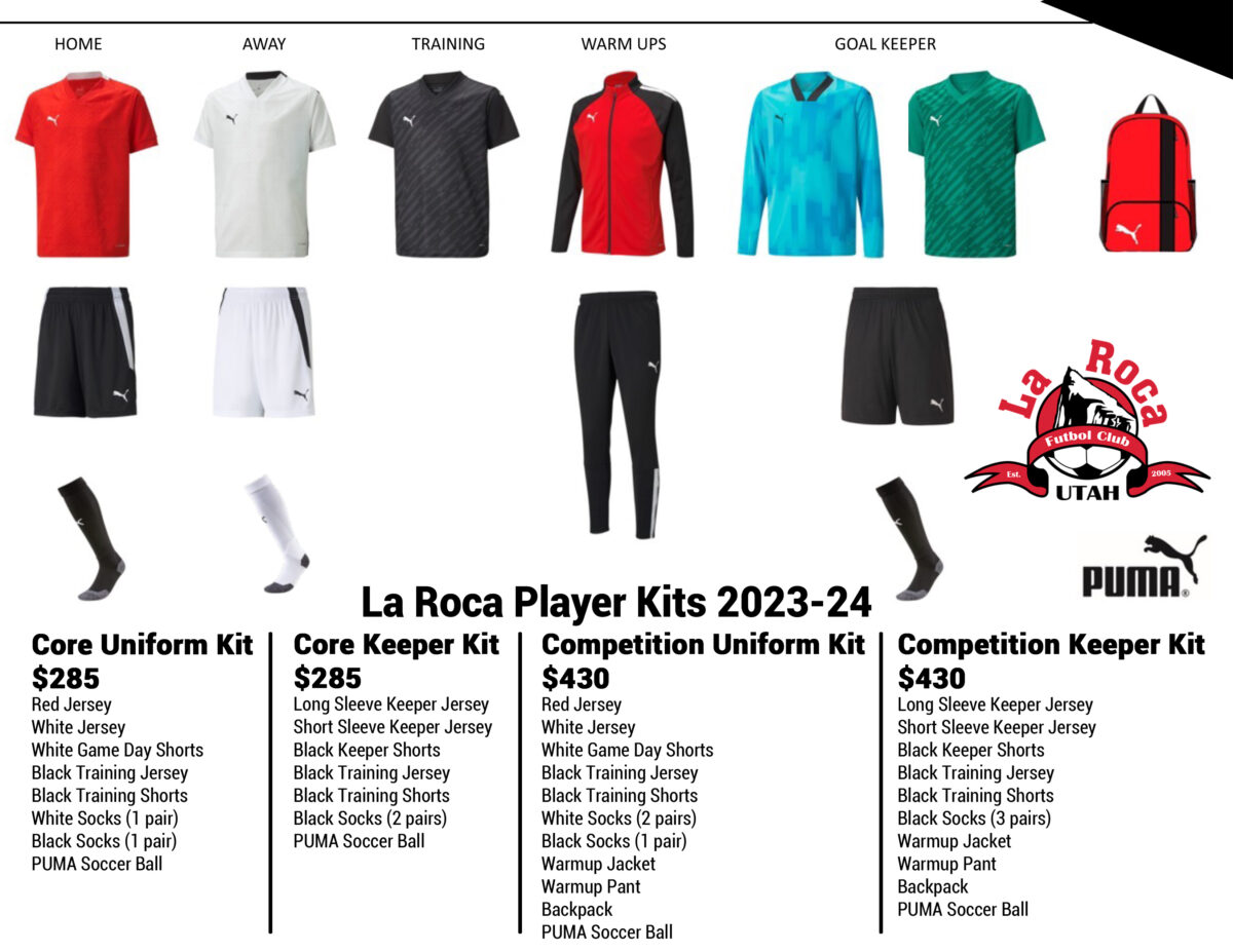 Tryout FAQ – La Roca Futbol Club